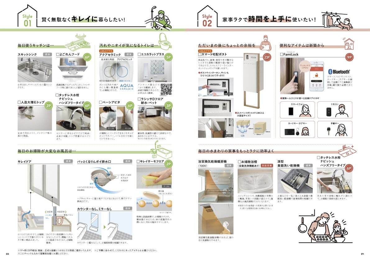 『ちょうどいい』が見つかるLodina -ロディナ- | アイフルホームのセミオーダー住宅 スタッフブログ 株式会社ジーエイチエス(GHS)公式HP 新築からリフォームまで ジーエイチエス ...